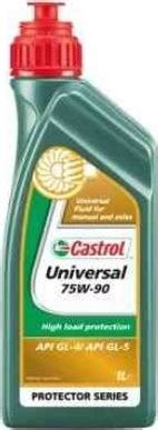 Castrol Syntrax Universal plus 75W-90 od 486 Kč - Zbozi.cz