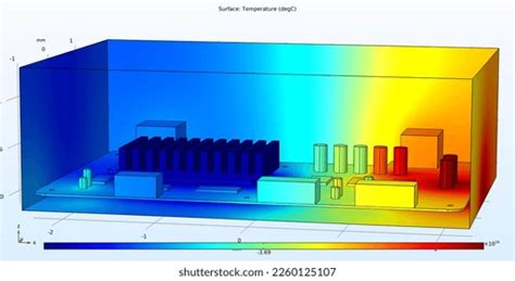 Computer 3d Modeling Temperature Distribution In Stock Illustration