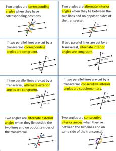 Parallel Lines Cut By Transversal Foldable Systry