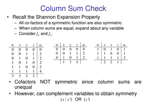 Ppt Boolean Function Properties Powerpoint Presentation Free