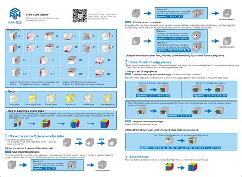 5x5 Cube Solving Guide Gancube Official Tutorial Gancube Official