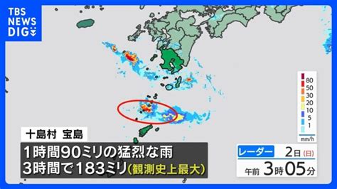 奄美地方に線状降水帯3時間で200ミリ近くの雨量土砂災害に厳重警戒鹿児島tbsnewsdig │ 【気ままに】ニュース速報