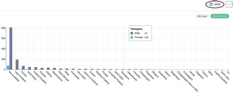 Making Your First Chart Superset Handbook 0 1 Documentation