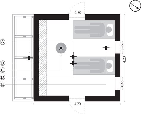 Position Of Solar Chimney And Data Loggers In Experimental Houses Download Scientific Diagram