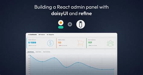 Refine On Linkedin Building A React Admin Panel With Refine And