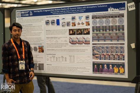 Ripon Kumar Saha On Linkedin Cvpr Cvpr Ai Computervision Networking