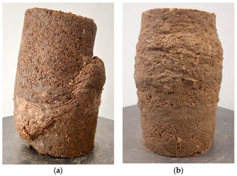 Geotechnics Free Full Text Mechanical Behavior Of Fiber Reinforced