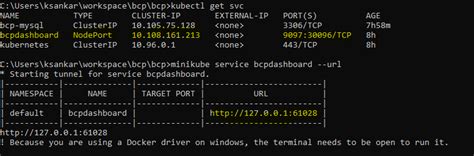 Java Kubernetes Service Nodeport Is Not Working Stack Overflow