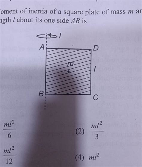 Moment Of Inertia Of A Square Plate Of Mass M And Side Length About