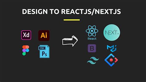 Craft High Performance Frontend Interfaces With React Nextjs And