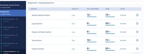 Day21 Nxtwave 30daysofcodechallenge Ccbp Responsivewebdesign Html Venu Koratla