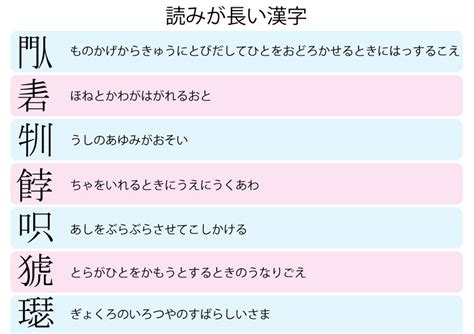読みが長い漢字 ブリッジぷりんと