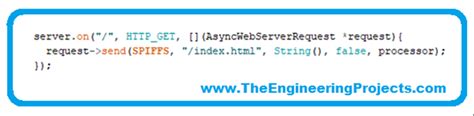 Create Webserver With Esp Using Spiffs The Engineering Projects