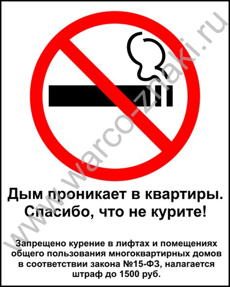 Запрещено курить в подъезде лифте и местах общественного пользования в