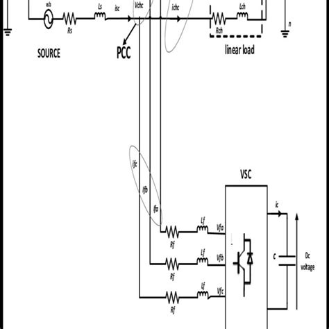 three phase structure of the d statcom coupled to the network