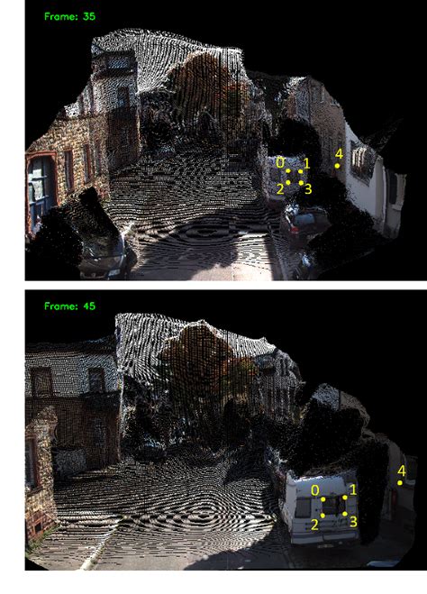 Figure 14 From Invariant Based Mapping Of Space During General Motion Of An Observer Semantic