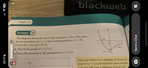 Solved Example Nthe Diagram Shows The Curve With Chegg