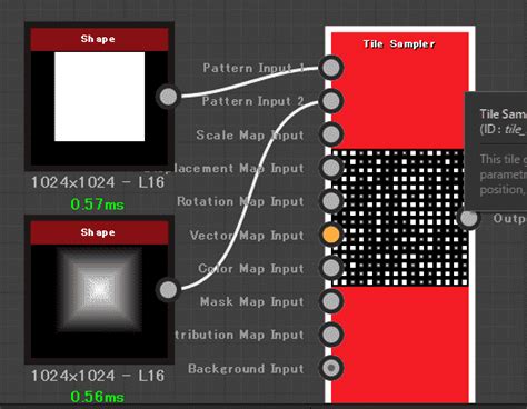 Organizing Material Nodes Materials And Textures Blender Artists