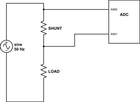 Circuit Protection How To Protect An ADC Input From A V AC Voltage