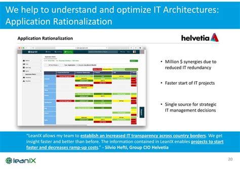 Leanix And Loqutus Next Generation Enterprise Architecture Management Ppt