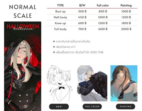Commission Market [th] ° [ เปิดรับเป็นรอบ]