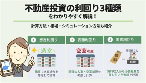 不動産投資の利回り計算方法とは？相場感や実質利回り・表面利回りも解説 不動産売却マップ