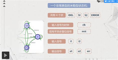 两段式与三段式状态机设计 Csdn博客