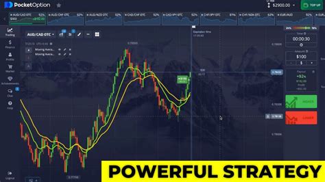 Powerful Strategy To Trade Binary Options Youtube
