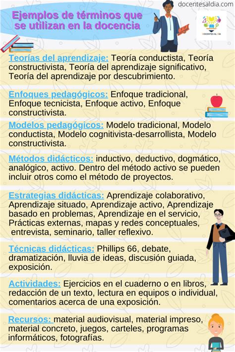 Definición De Enfoque Modelo Método Estrategia Y Otros Términos Que