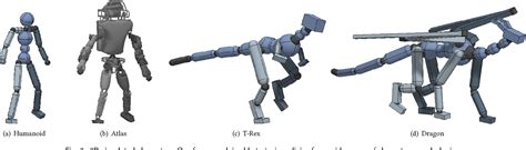 Deepmimic Example Guided Deep Reinforcement Learning Of Physics Based