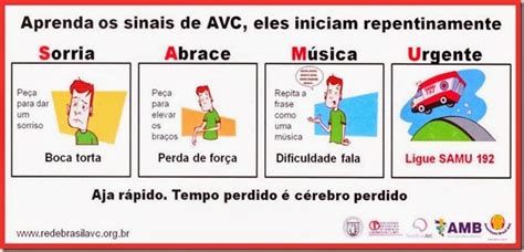 Como Identificar O Avc Utilidades
