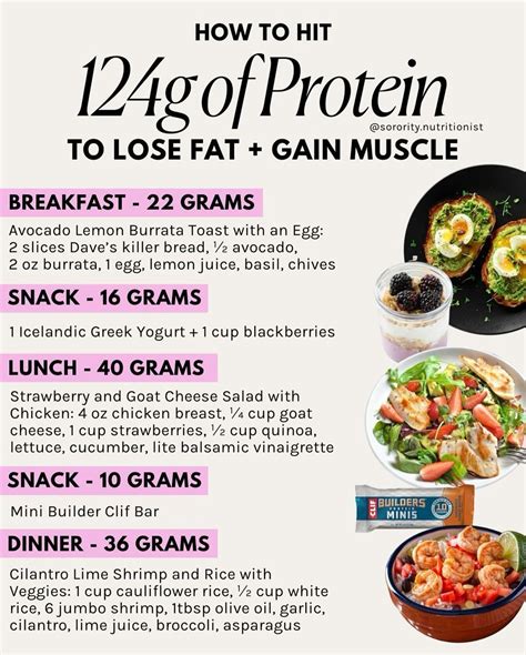 Like And Save This High Protein Day Of Eating That Packs Over 120 Grams Of Protein Which I