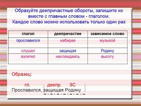 Презентация «Деепричастный оборот