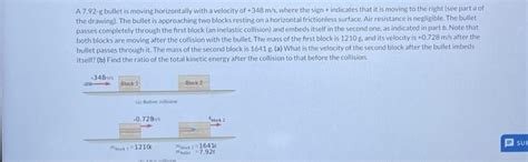 Solved A 7 92 G Bullet Is Moving Horizontally With A Chegg