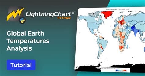 global earth temperatures in python with lightningchart