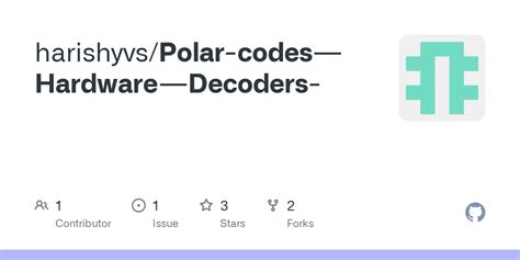GitHub Harishyvs Polar Codes Hardware Decoders