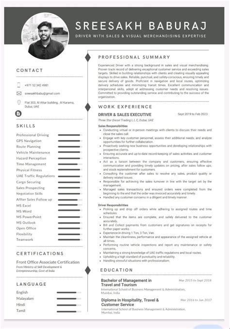 Krishnapriya Rajan On Linkedin Please Support