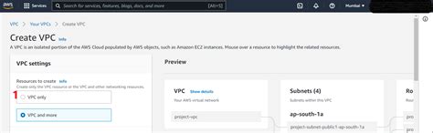 A Complete Guide To Create Vpc In Aws