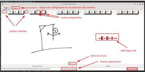 Python Pendu Peda Gtk Cyrille Biot