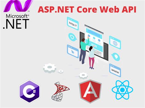 Asp Net Core With Angular And React Application Upwork