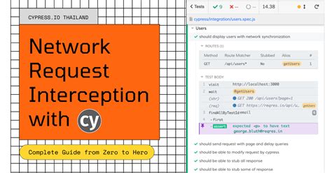 มาหัดใช้ Network Requests Interception บน Cypress ตั้งแต่ Zero จนเป็น