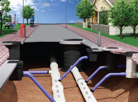 오배수 배관 해부하기 네이버 블로그