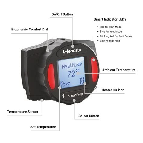 Webasto Thermo Top Evo Diesel 12v Heater Kit Heatso