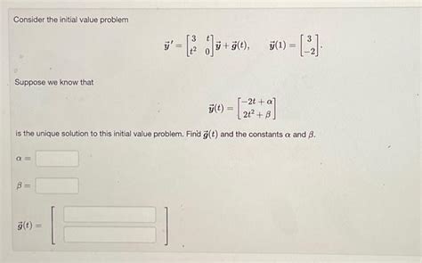 Solved Consider The Initial Value Problem