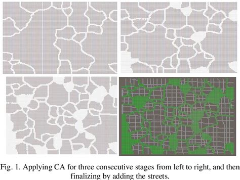 Figure 1 From Using Cellular Automata As A Basis For Procedural Generation Of Organic Cities