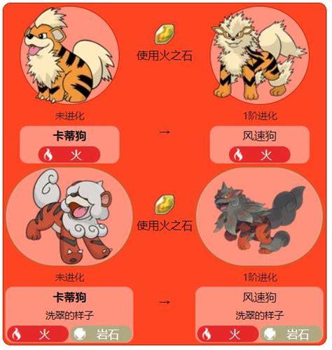 宝可梦传说：阿尔宙斯洗翠卡蒂狗怎么进化 宝可梦传说：阿尔宙斯洗翠卡蒂狗进化方法 梦幻手游网