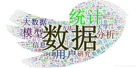 R语言如何画个性化词云图王亨的博客 Csdn博客r语言画词云图