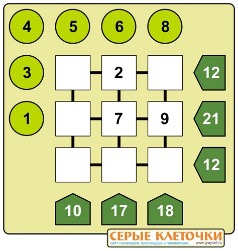 Сан-го-ку (16 бесплатных векторных работ для печати)