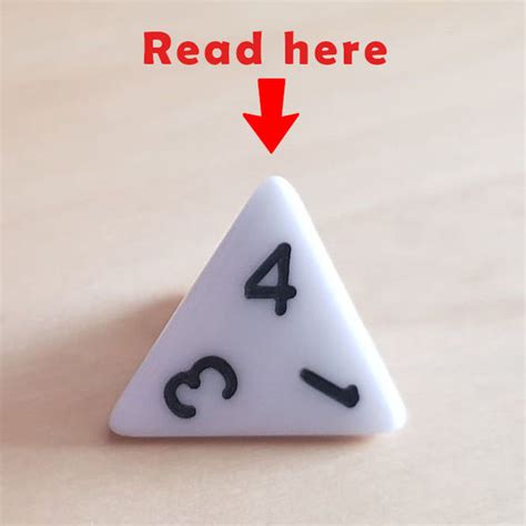 What Is A D4 Dice