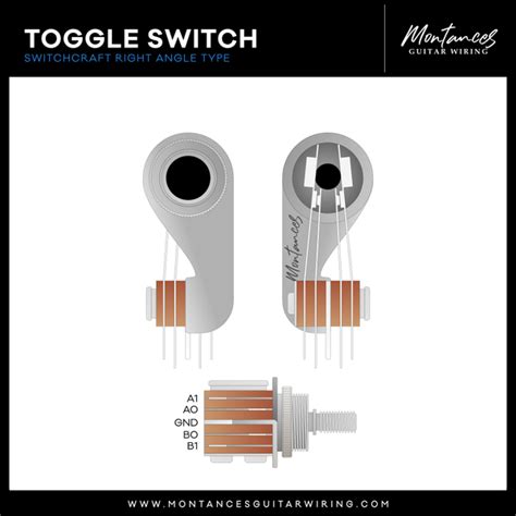 Switchcraft Usa Right Angle Or L Type Montances Guitar Wiring